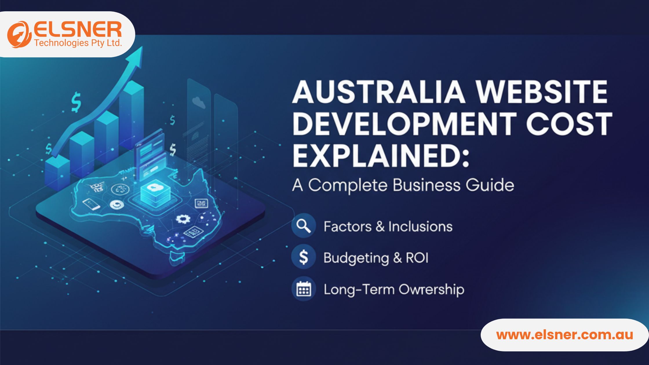 Australia Website Development Cost | Complete Business Guide